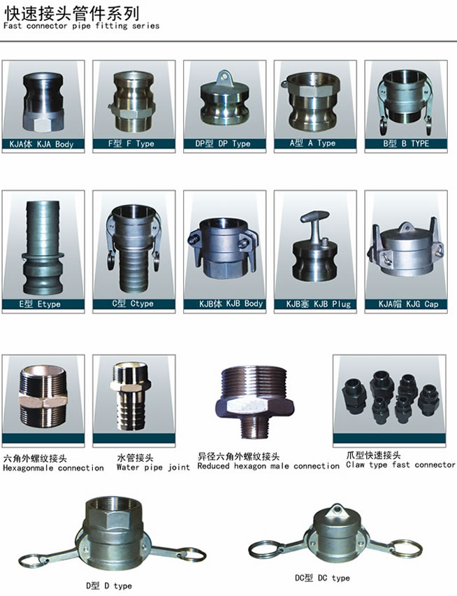 Stainless steel quick joint fittings couplings/ Fast connector pipe ...